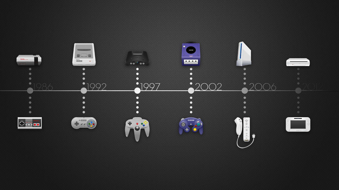 ¿Cuántas consolas de Nintendo se han vendido? Del NES al Wii U - TEC